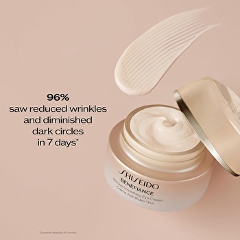 Shiseido Benefiance Wrinkle Smoothing Eye Cream 15ml - Visibly Improves ...