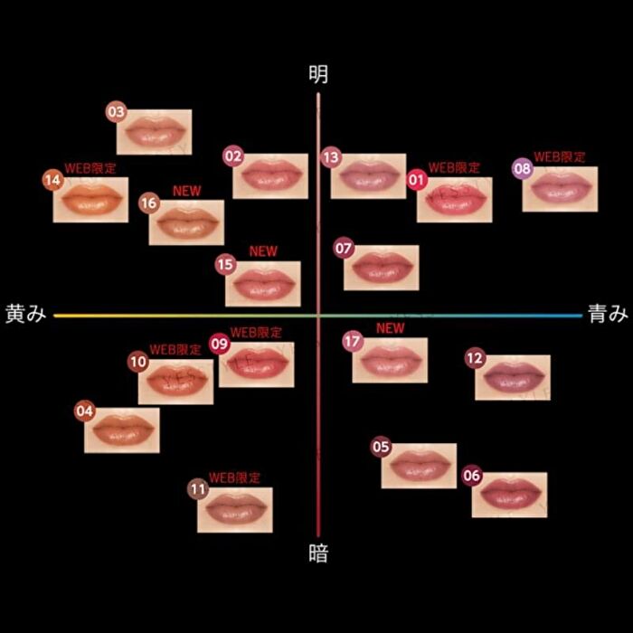 Kate Lip Monster - 15 Cotton Cloud 33000ft | Cosmetics Now Australia