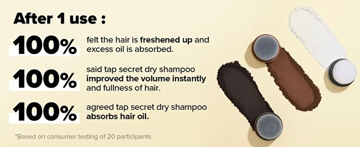 Tap Secret Mattifying Dry Shampoo Powder - 4 Colors - Dark Brown ...