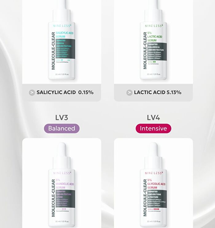 Molecule-Clear 5% Lactic Acid Serum - 30ml | Cosmetics Now Australia