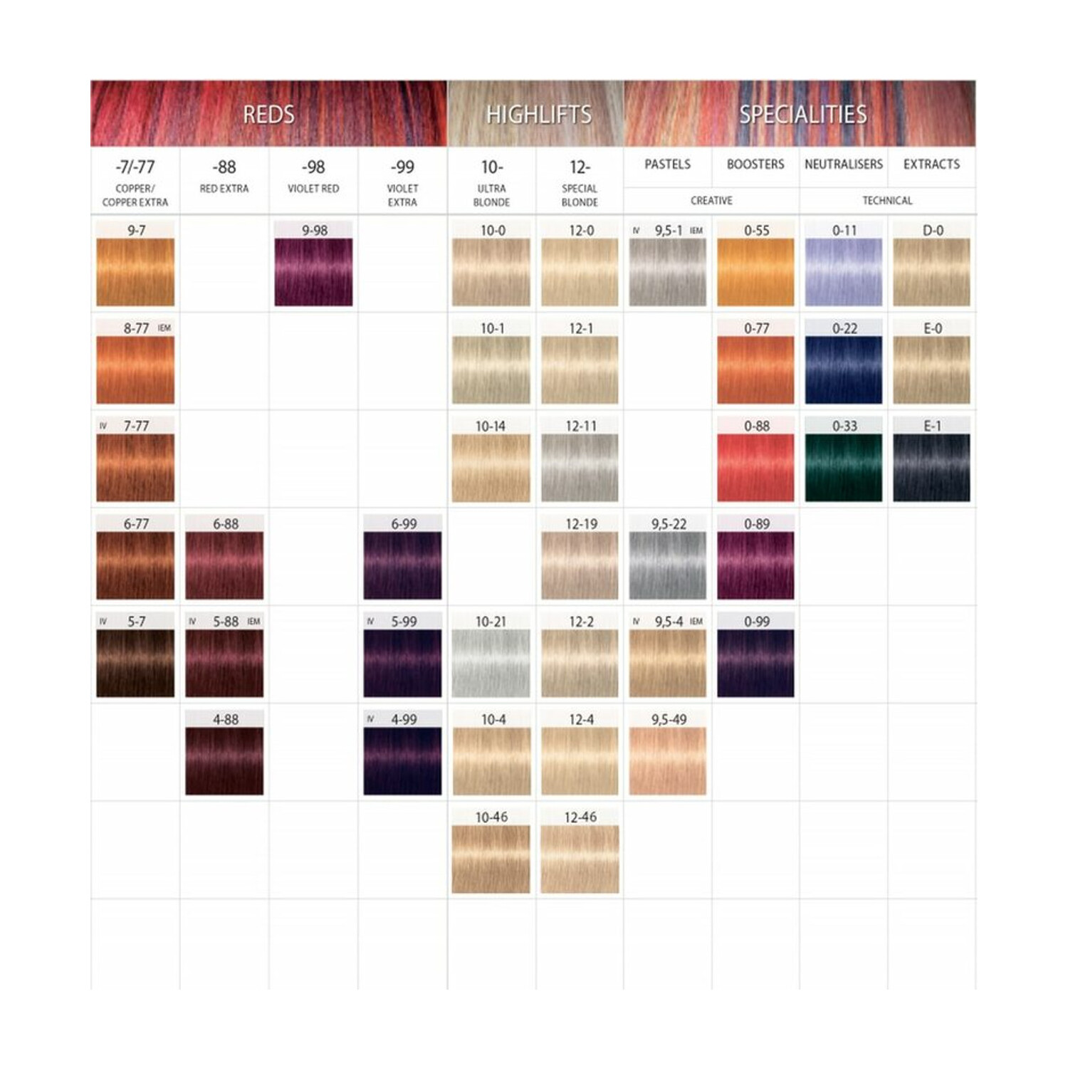 Schwarzkopf Igora Royal Permanent Colour 60gm - IGORA ROYAL 7-65 | Cosmetics Now Australia